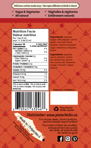 Jake's BBQ Secret - Pixie Chicks Spices